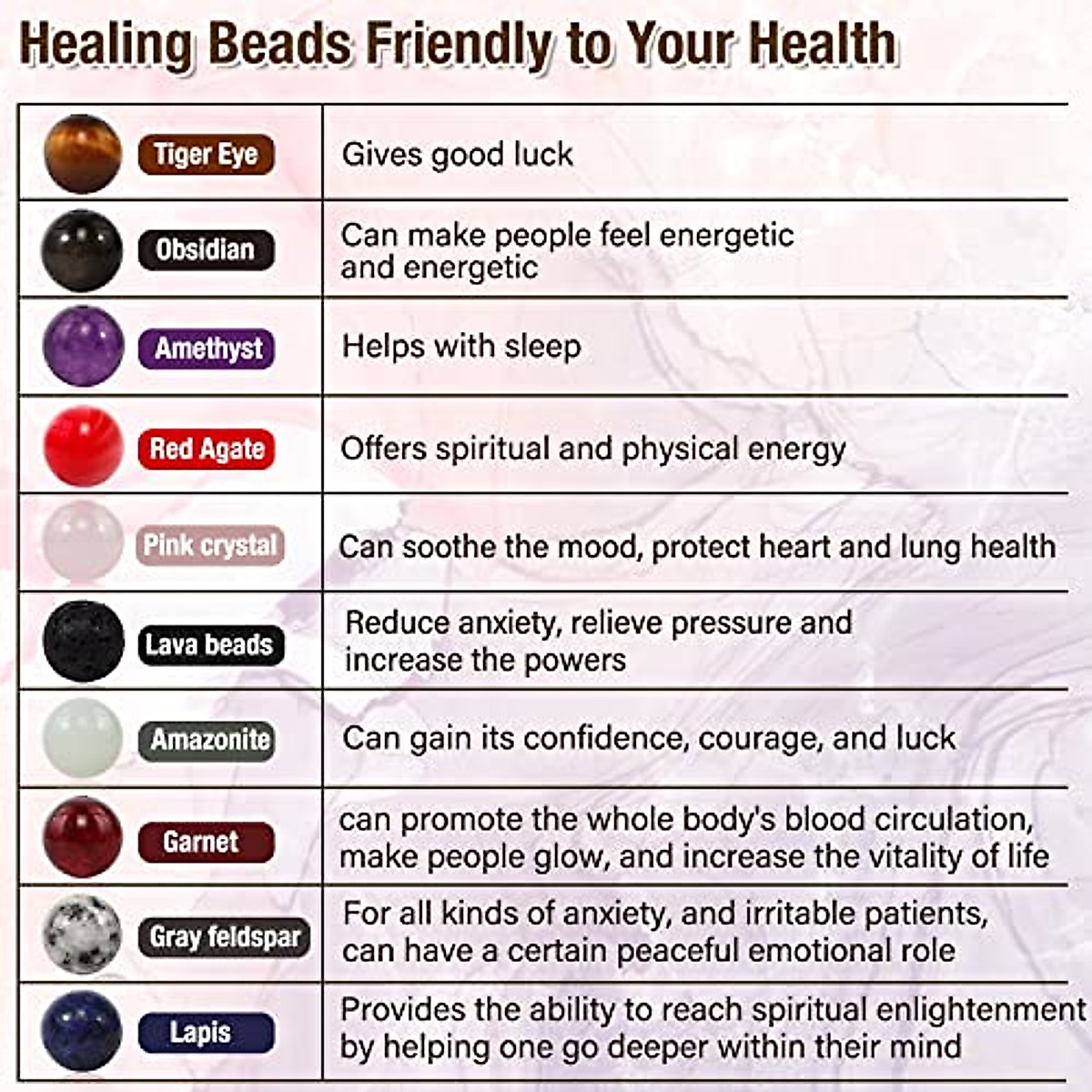 tchrules 463pcs Crystal Beads Kit for Jewelry Making, Natural Stone Healing Beads for Bracelet Making, 8mm DIY Lava Stone Marble Beads Gemstone for Jewelry Necklace Making Kits