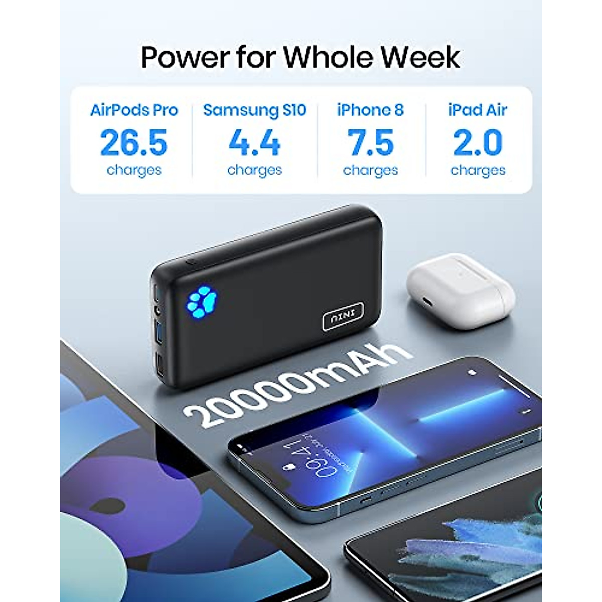 INIU Portable Charger, 18W PD QC 20000mAh USB C Power Bank, Fast Charging Compact Battery Pack, 3-Output Phone Charger Compatible with iPhone 14 13 12 11 X 8 Pro Samsung S20 S10 Google LG iPad Tablet