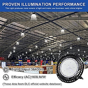 480V 240W UFO LED High Bay Light,38400LM(160lm/w) 5000K Commercial Bay Lighting(1000W MH/HPS Equiv),1-10V Dimmable LED Warehouse Workshop Light with 5' Cable,277-480V AC IP65 DLC & ETL Certified