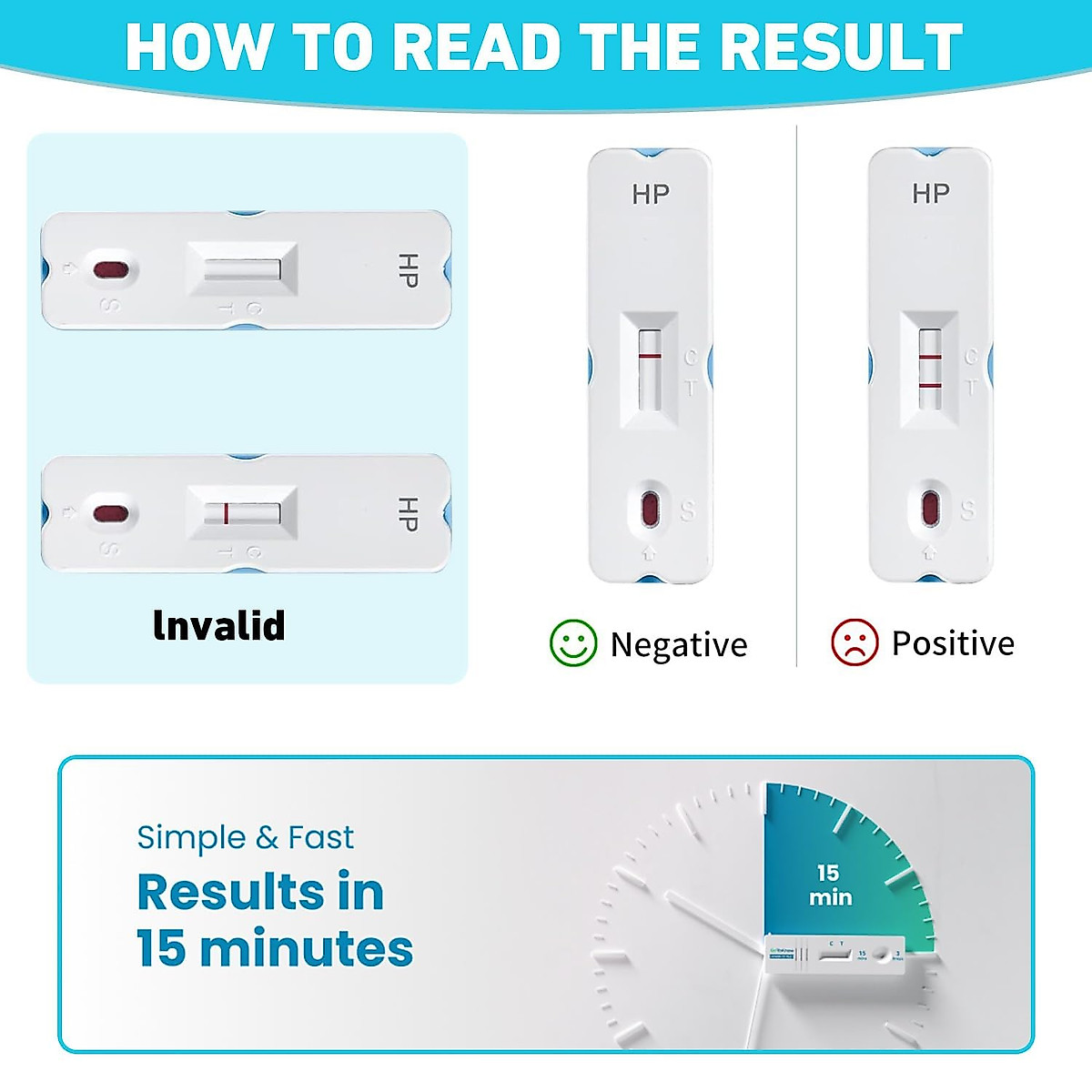 H Pylori Test Kit, Helicobacter Pylori Test Kits at Home, 4 Tests H. Pylori Test H-Pylori Self-Test for Home Use, Results in 10-15 Minutes