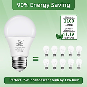 YAOHENG A19 LED Light Bulb 75 Watt Equivalent, 11 Watt Light Bulbs, 5000K Daylight, 1100 Lumens, Non-Dimmable, E26 Base Lightbulbs, Standard LED Bulbs for Home, ETL Listed(4-Pack)