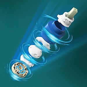 artSew 35mm Faucet Cartridges Replacement Parts Bathroom Shower Head Single Handle Faucet Water Ceramic Valve Pressure Balancing Kitchen (2 Pack)