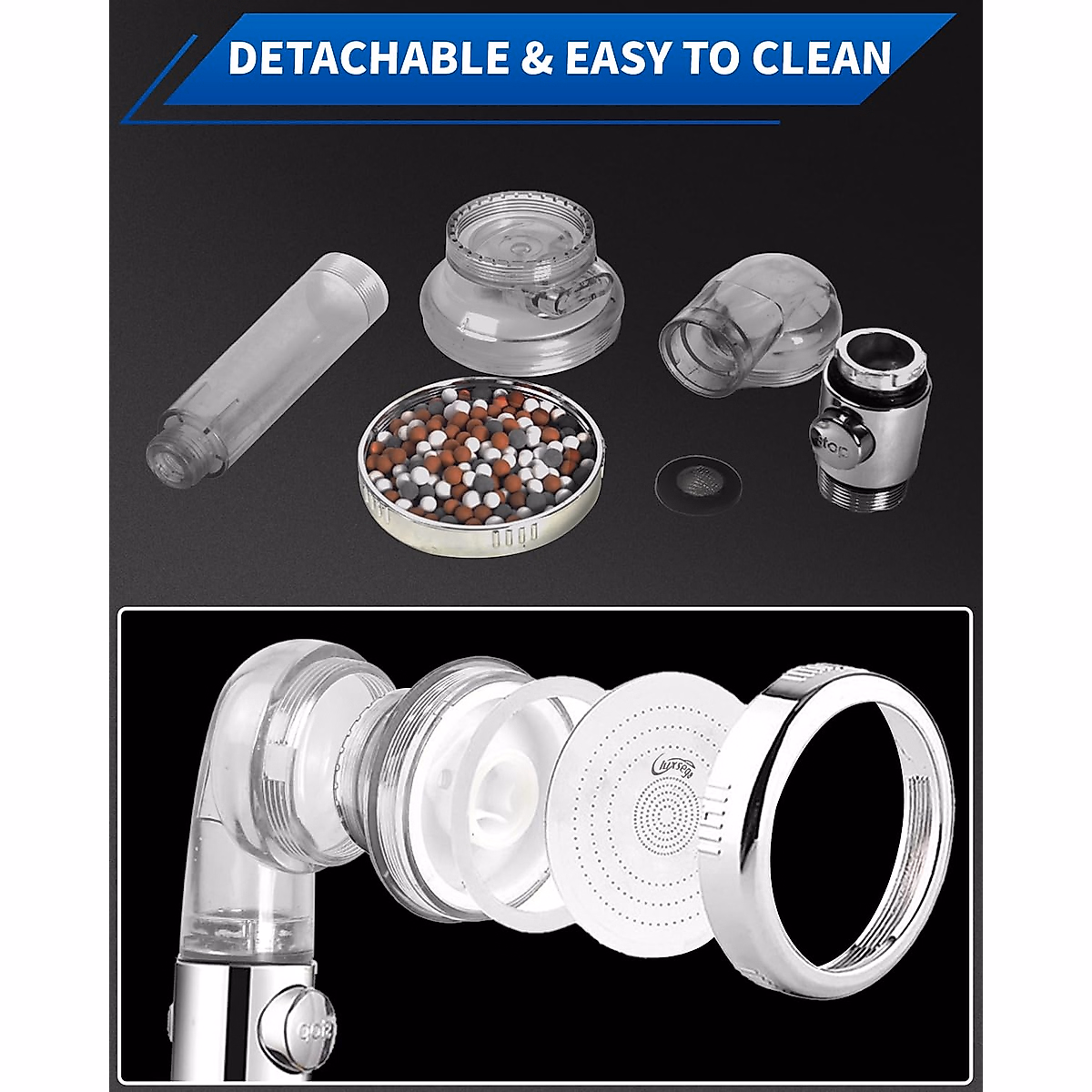 Luxsego 4-Mode Filtered Shower Head with Stop, High Pressure Spray to Clean Hard Water, Chlorine & Fluoride