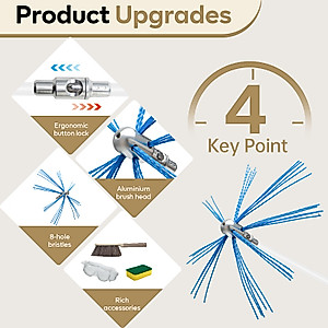 Bluesea 27 Feet Chimney Sweep Kit Pro Version, Chimney Cleaning Kit with Aluminum Chimney Brush and Ergonomic Connection System, Rich Accessories for Fireplace Flue Home Use, 8 Rods