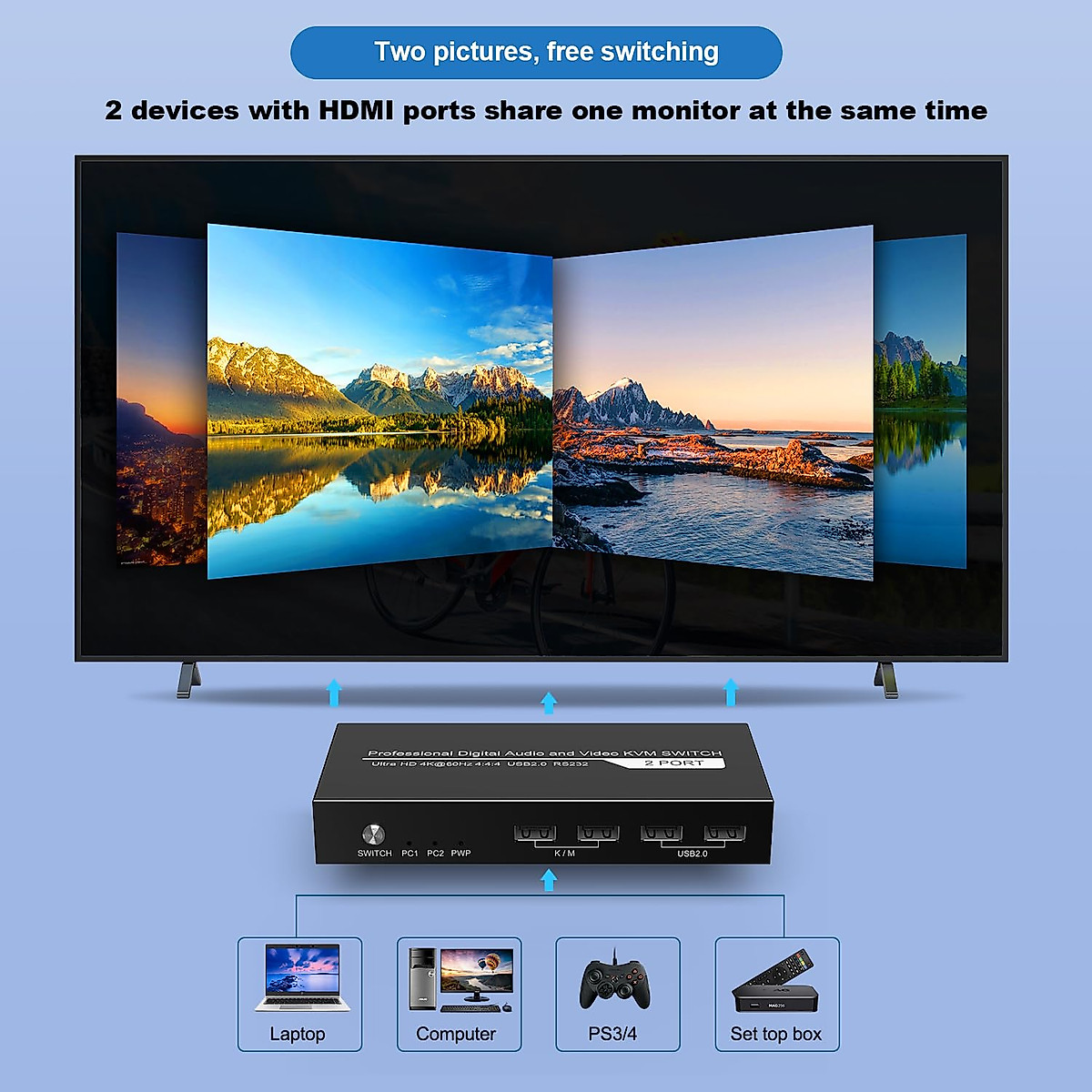 KVM Switch HDMI 2 Port, JCHICI 4K@60Hz USB KVM Switch for 2 Computers Share 1 HD Monitor and a Set of Keyboard Mouse Printer U Disk