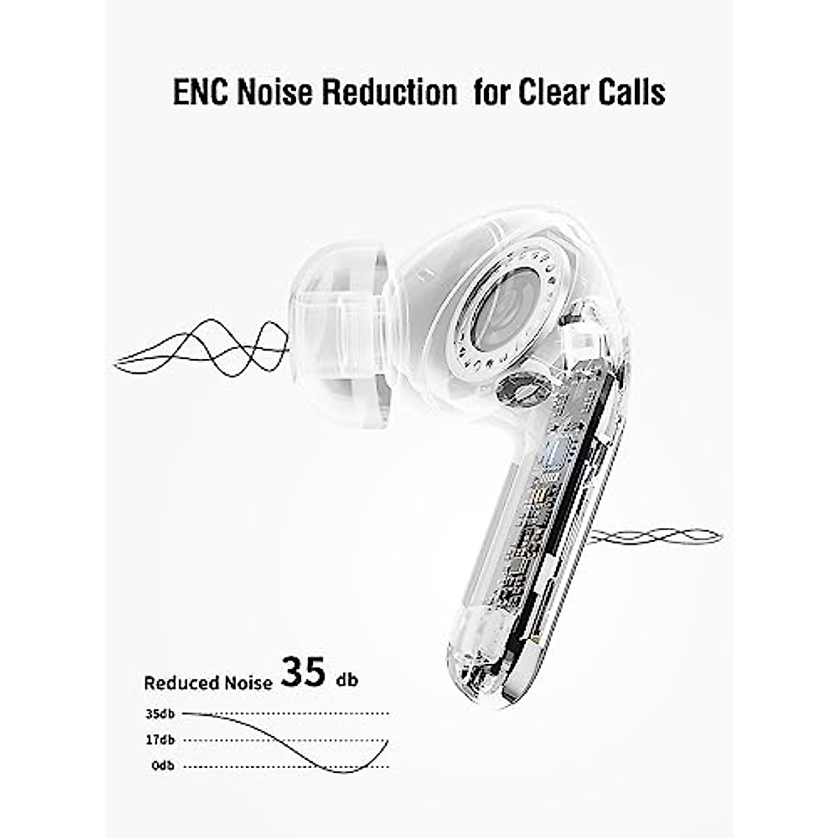 Wireless Earbuds, Bluetooth 5.3 Headphones 40H Playtime with 4 ENC Noise-Cancelling Mic, LED Digital Display Charging Case, Deep Bass IPX7 Waterproof Earphones Stereo Headset for Android iOS Black