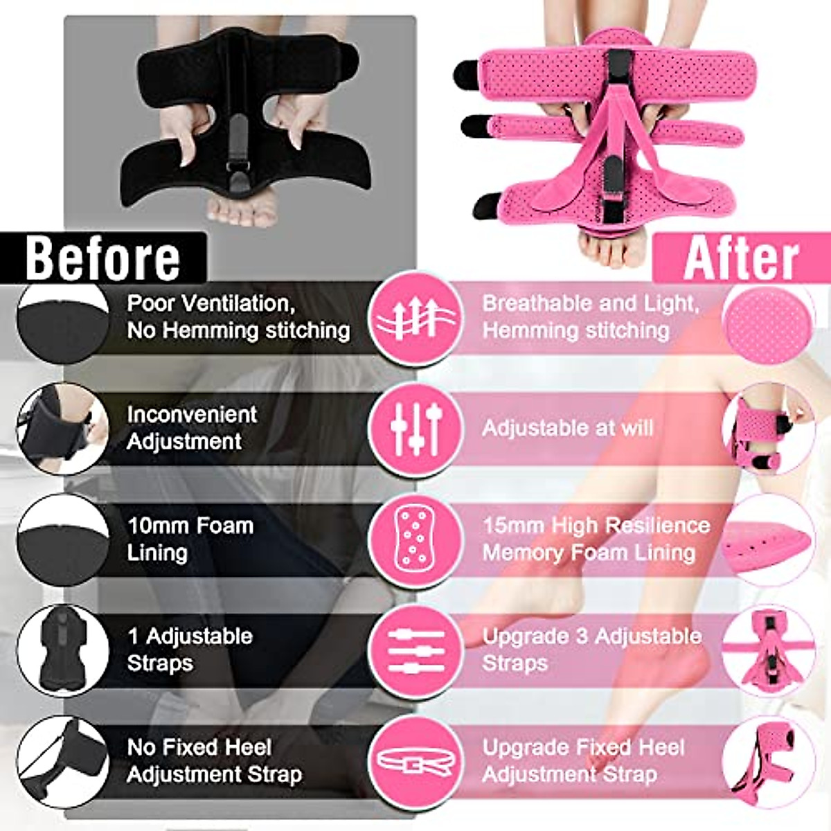 Wociud 2 Pack Plantar Fasciitis Night Splint, Upgrade 3 Adjustable straps Relief for Women & Men, Brace, Achilles Tendonitis and Foot Drop. (Pink)