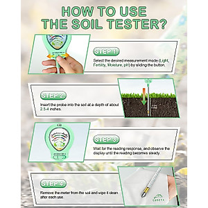 CUBETA 2024 Upgraded Soil Moisture Meter for Plants, Soil pH Meter, 4-in-1 Soil Tester for Light/Moisture/pH/Fertility, Plant Water Meter for Garden, Lawn, Greenhouse, Indoor & Outdoor