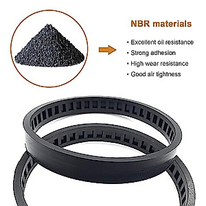 2 PACK 45-69-0030 Blade Pulley Tires Compact Band Saw Replacement For Milwaukee Bandsaw 2629-20 6242-6 2429-20