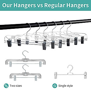 Perfecasa Clear Plastic Skirt & Pants Hangers 20 Pack, Clips Hanger for Pants, with Strong Metal Clips, Skirts, Trunks, Acrylic Hangers, Heavy Duty Vics 5131 Apparael Store Hangers