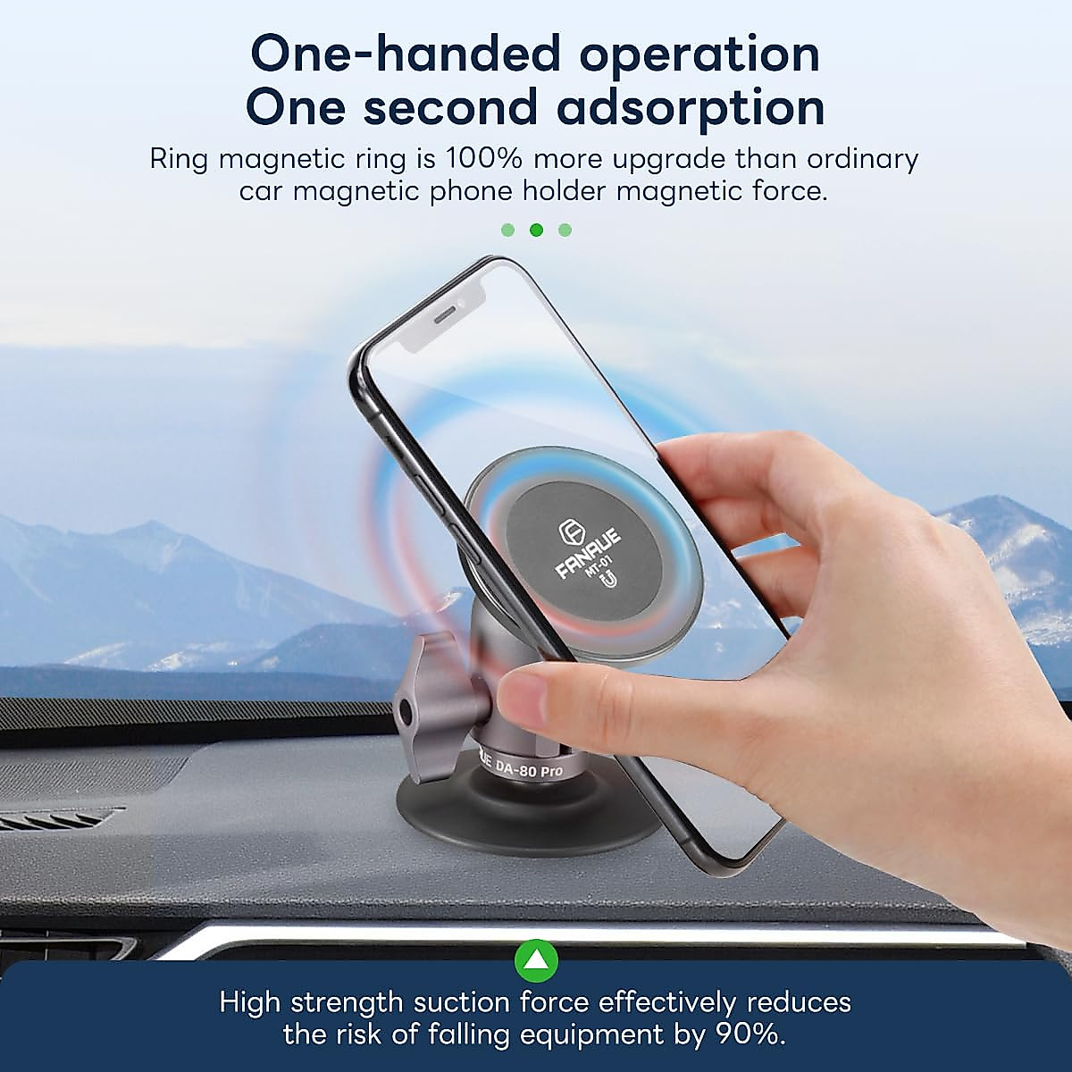 FANAUE Magnetic Car Mount compatible with RAM mount B size ball head, Magnetic car phone holder can be mounted on car dashboard, windshield and other car accessories, suitable for 4.7-7.5" smartphone.