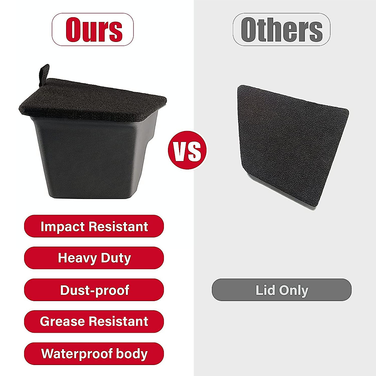 OtriFowd Tesla Model 3 2023 2022 Rear Trunk Side Organizer Storage Box with Lid, Left Side Storage Protector Packets, Waterproof Odorless Side Storage Bins Accessories (DO NOT USE for Highland 2024)