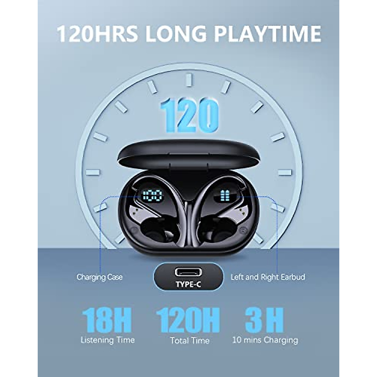 EUQQ Wireless Bluetooth Earbuds 120H Playtime Bluetooth 5.3 Ear Buds for Sports, Hi-fi Stereo Earphones with LED Display Charging Case, Headphones for Running/Workout Audifonos Bluetooth inalambricos