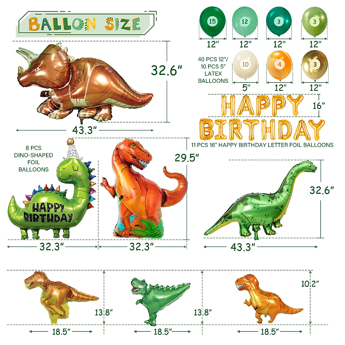 Party Spot! 260 Pcs Dinosaur Birthday Decorations, 20 Tableware Sets, Dinosaur Foil Balloons, Sticker, Banner, Dinosaur Paper Plates, Cups, Balloon Pump, Dinosaur Party Decorations
