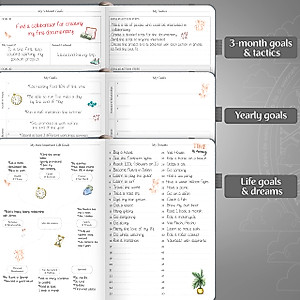 Legend Weekly Planner Premium – Undated Weekly, Monthly & Budget Planner – Life Organizer for Time Management & Productivity, A5 (Mystic Gray)