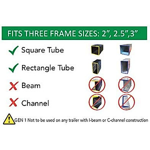 Dock N Stow Trailer Jack Block, RV Tongue Stand Stores on Frame, Fits Most Jack, Post, Foot, or Wheel, for Camper, Pop Up, Boat, or Travel Trailer, Green GEN1