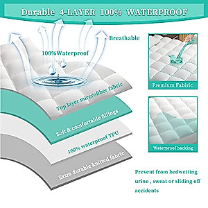 JTE 1000G Extra Thick Mattress Topper Queen for Back Pain, 100% Waterproof Quilted Fitted Mattress Protector, Cooling Pillow top Mattress Pad Cover with 8-21 Inch Deep Pocket(60*80 Inches, Dark Grey)
