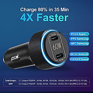 Dual USB C Super Fast Car Charger, GRNLFFF 60W Dual PD 30W All-Metal Adapter Compatible with iPhone 14/13/12/pro/pro max, iPad Pro, Samsung Galaxy S22 Ultra with 4FT Fast Type C to C Cable