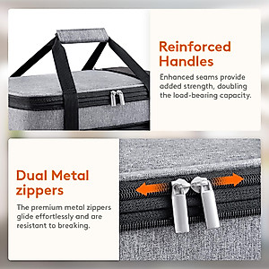 Lifewit Insulated Double Casserole Carrier Thermal Lunch Tote for Potluck Parties, Picnic, Beach, Fits 9 x 13 Inches Casserole Dish, Expandable by Mid Zipper, Grey