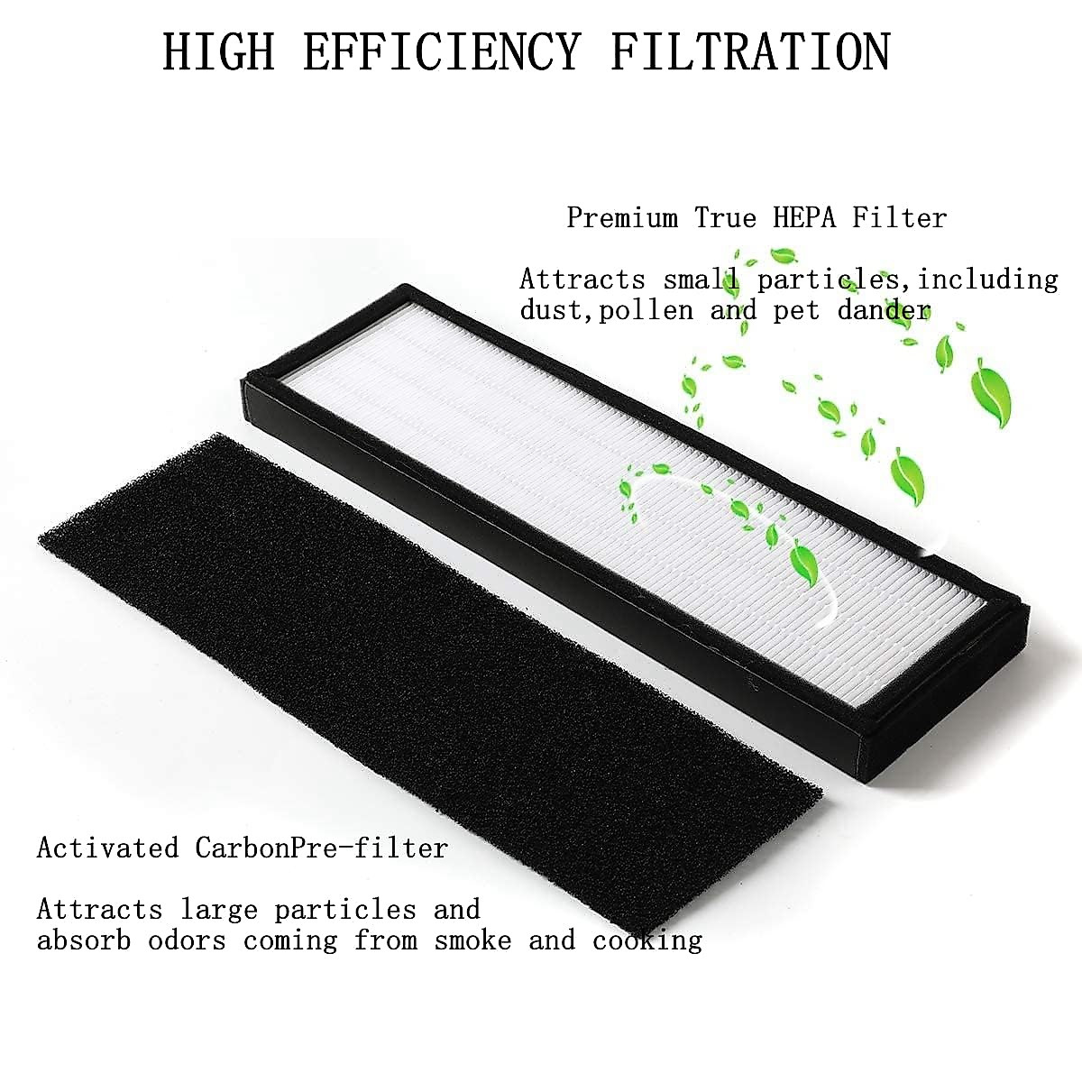 Gazeer FLT4825 HEPA Filter B Replacement Compatible with G-Guardian AC4825 AC4300 AC4800 AC4900 AC4850,4 H13 True HEPA Filters+4 Carbon Pre-Filters