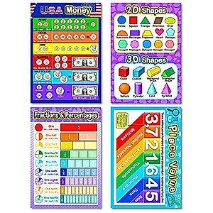 Educational Math Posters for Toddlers Kids with Glue Point Dot for Elementary Middle School Classroom, Teach Multiplication Division Addition Subtraction Fractions and More (Various Style,8 Pieces)