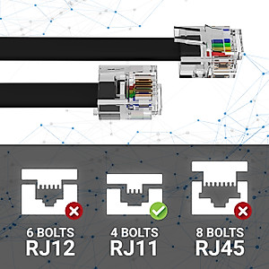 G-PLUG 3FT RJ11 Cable Phone Cord for Landline & Telephone Cord for RJ11 to RJ11 Devices – Smooth, Clear Connections & Optimum Quality – Durable Phone Cable with 4 Gold-Plated Contact Pins (Black)