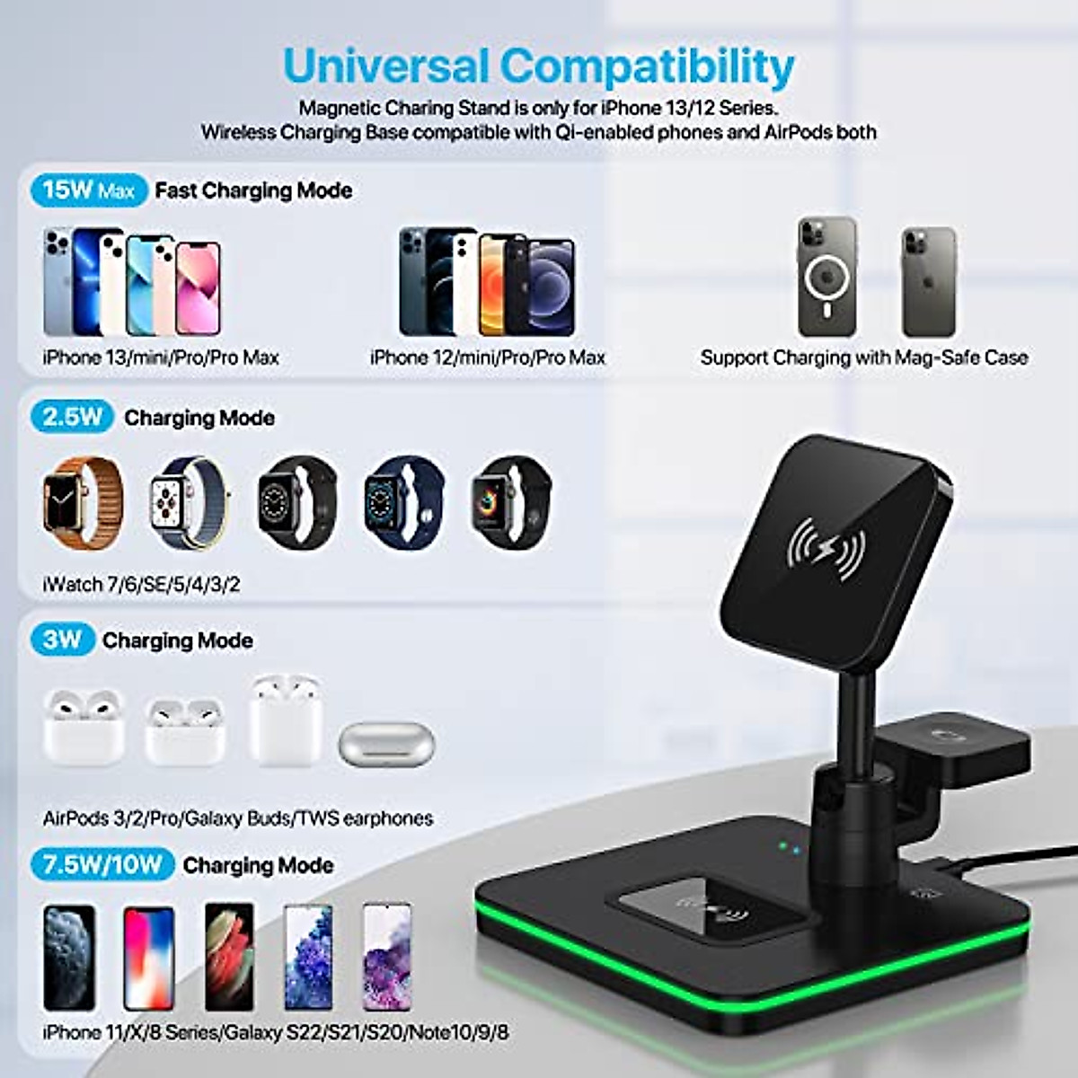 Mag Safe Charger Stand 3-in-1, Foldable Mag Safe Charging Station for iPhone 14,13,12 Pro/Max/Mini/Plus, Airpods Pro/3/2, and Apple Watch, 15W Fast Wireless Charging Stand/Pad for Multiple Devices
