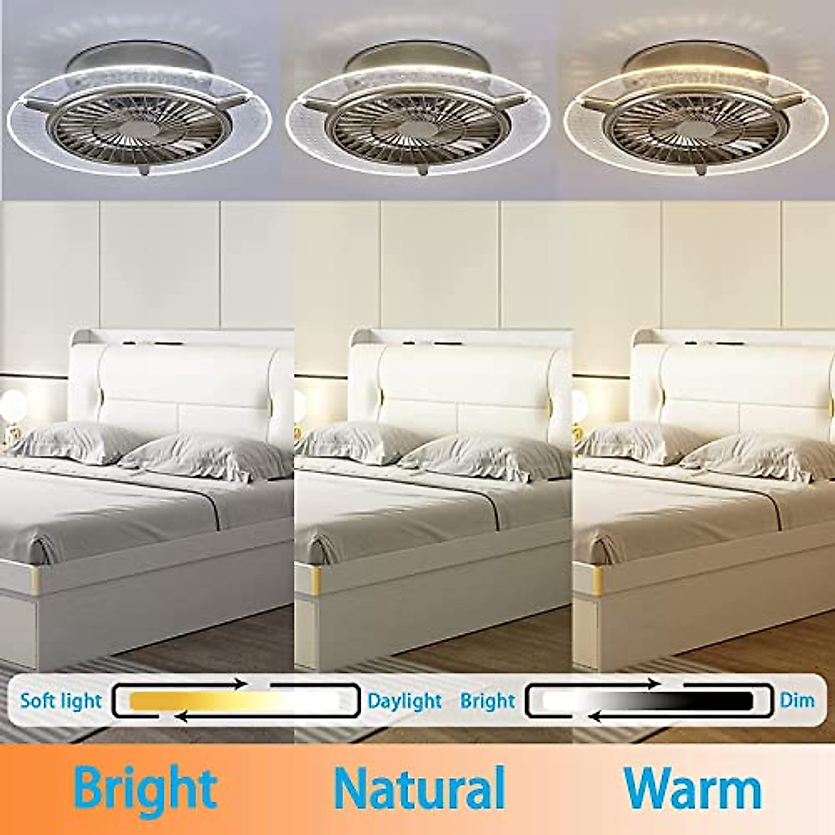 JLPAN Bladeless Ceiling Fan with Lights 22 in Flush Mount Low Profile Ceiling Fan Dimmable LED 6 Speeds Reversible Blades Timing with Remote Control Modern Enclosed Ceiling Fan, Silver