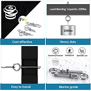 Muzata 5 Pack 1/4" x 2" Eye Bolt T316 Stainless Steel Eye Bolts with Nuts Washers Threaded Heavy Duty Shoulder Lifting Ring Total 3" Length Marine Grade UNC-3A CR31