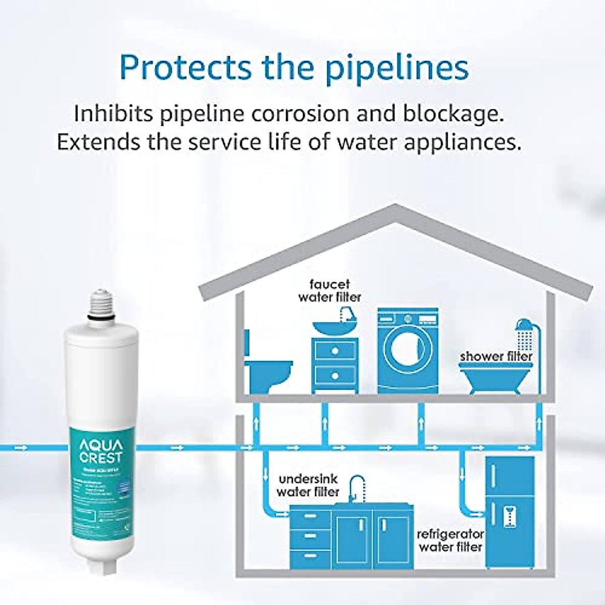 AQUACREST AP431 Replacement Cartridge for Aqua-Pure AP430SS, Whole House Water Scale Inhibition System, Helps Prevent Scale Build Up On Hot Water Heaters and Boilers, Pack of 3