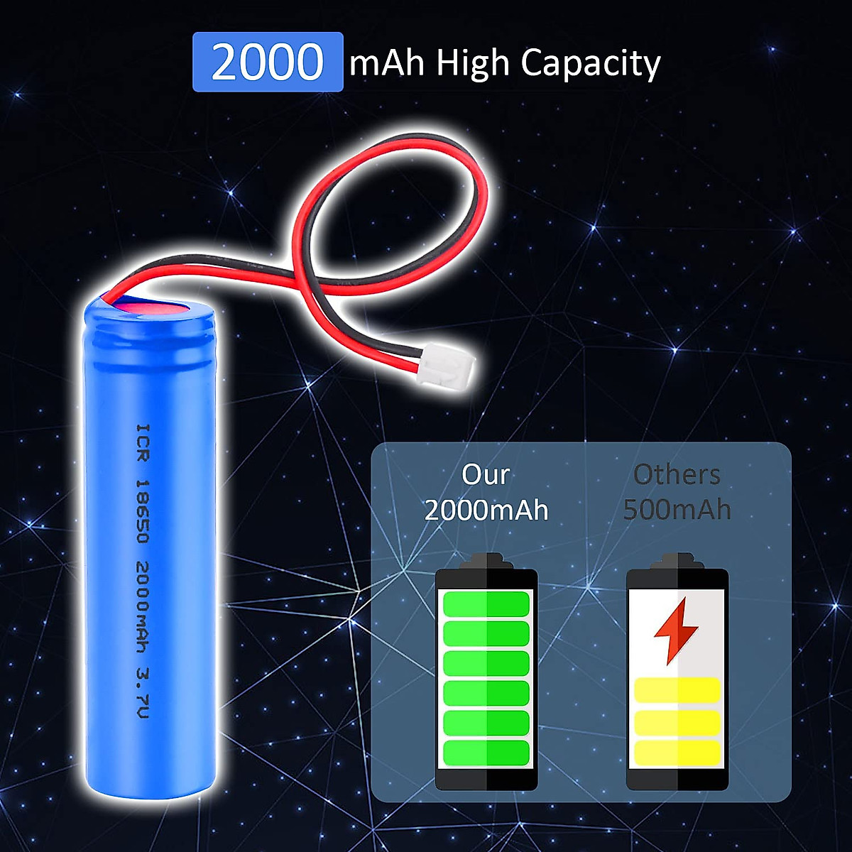 AUDEEKON 3.7Volt Lipo Battery 2000mAh Rechargeable Battery Pack with Wire and JST Connector, ICR18650 Battery 2000mah 3.7v Replacement Batteries for Electronics, Toys, Lighting, Equipment