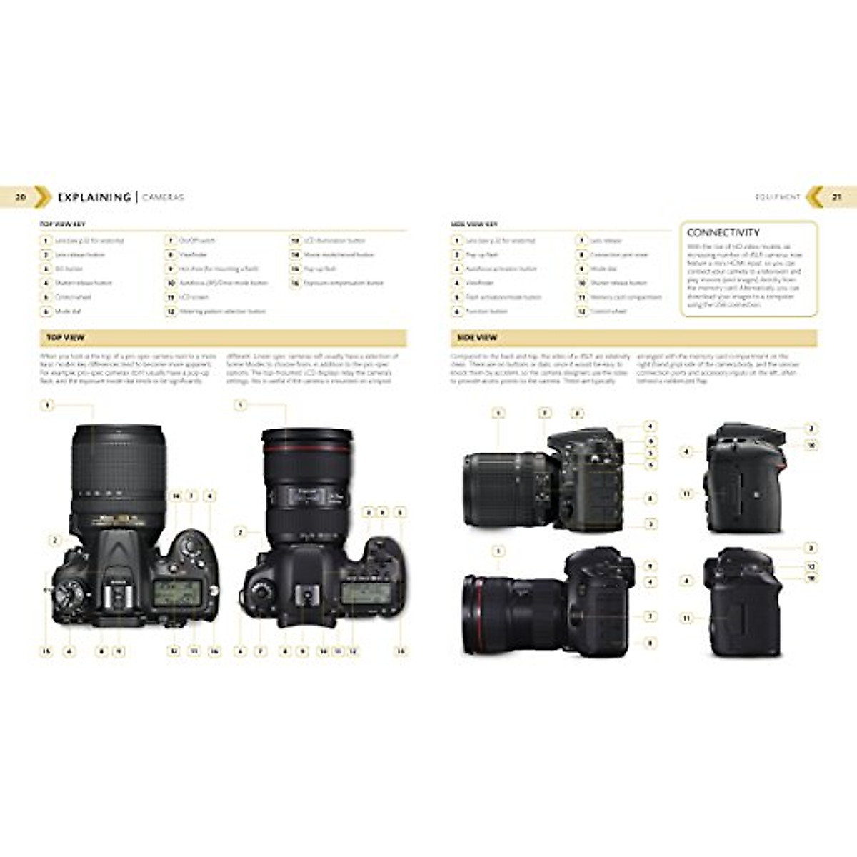 The Beginner's Photography Guide: The Ultimate Step-by-Step Manual for Getting the Most from Your Digital Camera