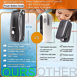 Mini Bag Sealer, 2-in-1 Bag Sealer and Cutter Rechargeable & Portable Mini Vacuum Sealer with Soft Magnetic & Lanyard Bag Resealer for Food Storage Keep Your Snacks Fresh Kitchen Gadgets