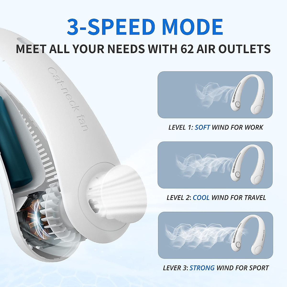 CuFun Portable Neck Fan, Hands Free USB Rechargeable Bladeless Fan, Mini Personal Neck Fan with Long-lasting Battery, 360° Cooling, Super Quiet, 3 Speeds for Outdoor & Indoor, White