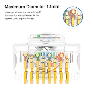AUCAS 2 Piece Cat6 RJ45 Connector, End, Modular Plug, Connection, Gold Plated 50μ 8P8C for 23-24 AWG, Wire 1.0-1.1mm UTP Unshielded Cat6 Cat5e Solid or Stranded Ethernet Network Cable, 50 Pack