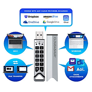 iStorage cloudAshur Hardware encrypted Security Module