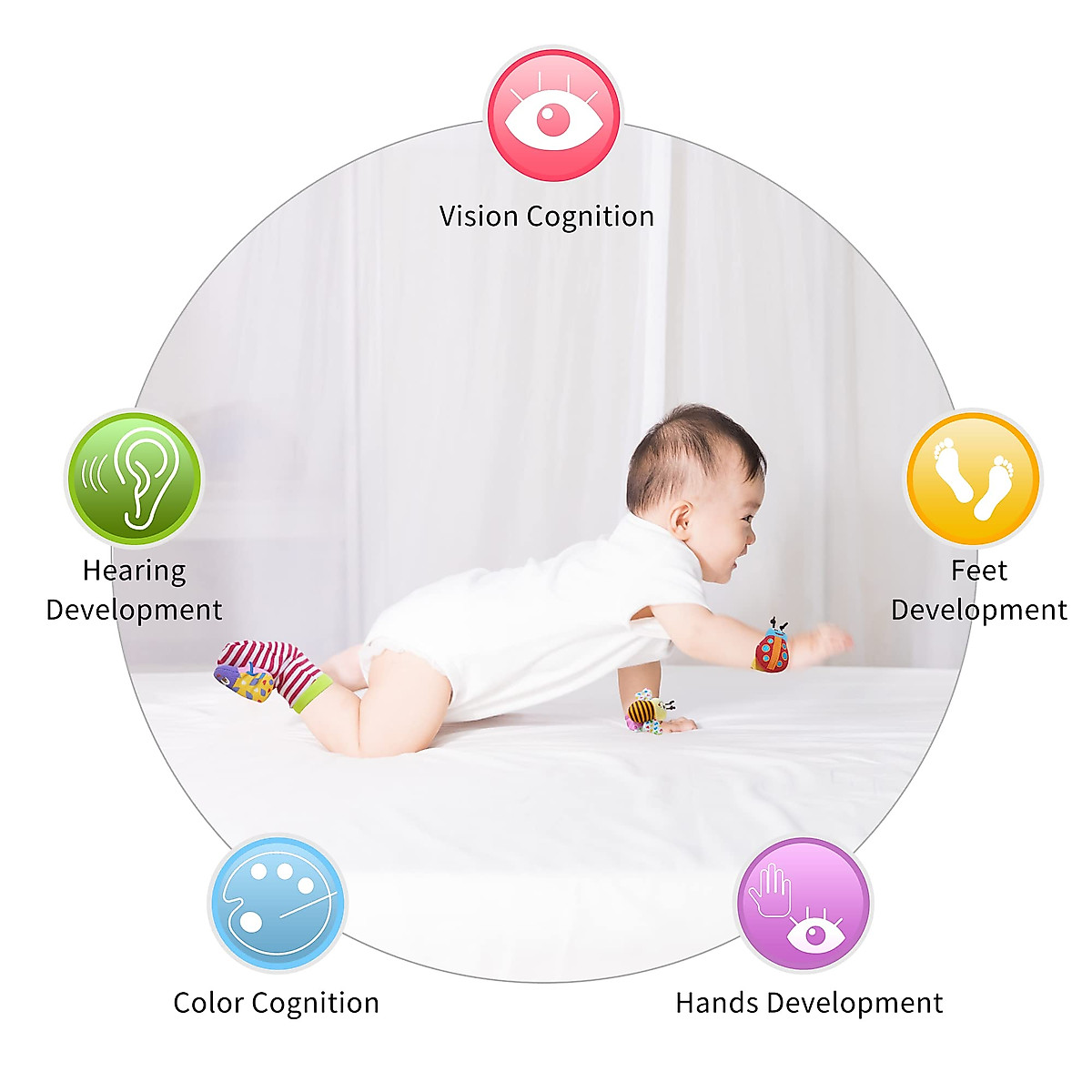 Baby Rattle Toys Soft Foot Finder Socks Wrists Rattles Ankle Leg Hand Arm Bracelet Activity Rattle Baby Shower Present Essentials for Neborn Baby Infant Boy Girl Bebe (4pcs-B)