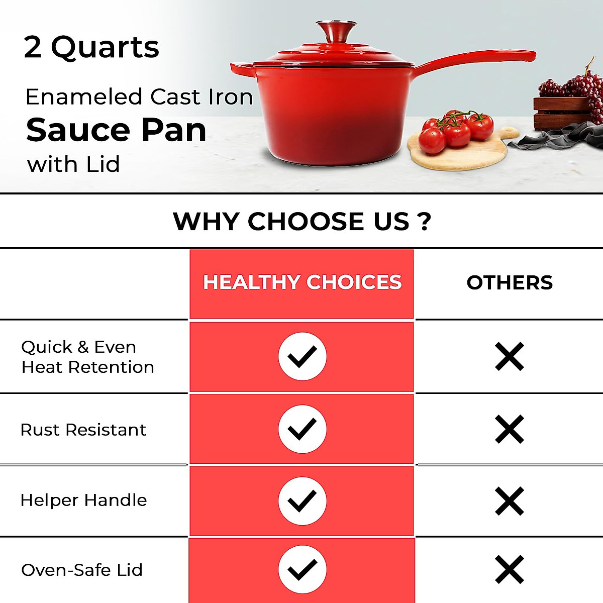 Healthy Choices Red Enameled Saucepan with Lid, 2 Qt,Mini Sauce Pan Pot, Single Serving of Pasta Sauce & Gravy, Perfect for Home Kitchen Restaurant Cooking, Easy to Clean, Suitable for All Cooktops