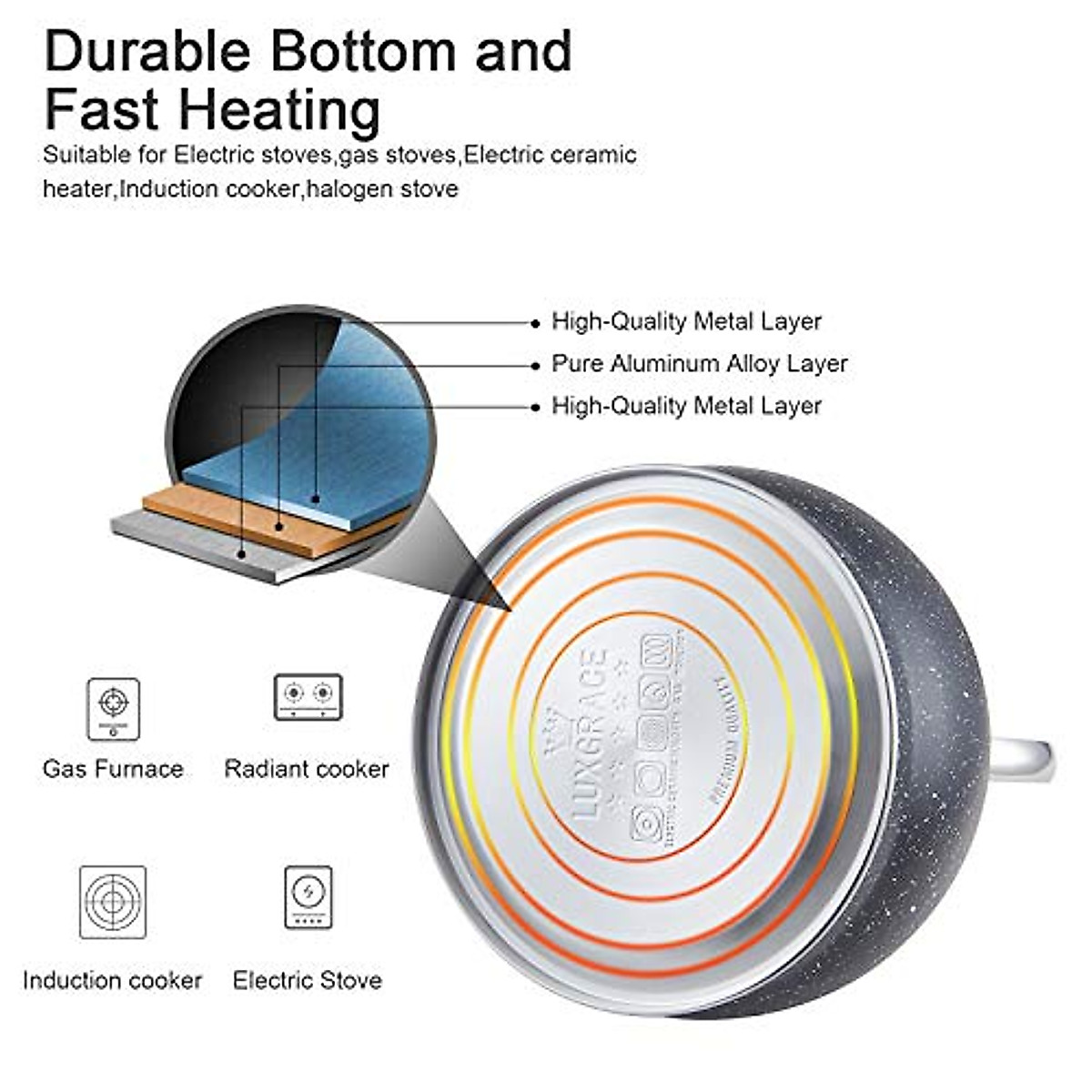 Creative Home 2.5 Qt. Stainless Steel Whistling Tea Kettle Teapot with Aluminum Capsulated Bottom for Fast Boiling Heat Water, for Induction Stove Top, Opaque Black with Speckle