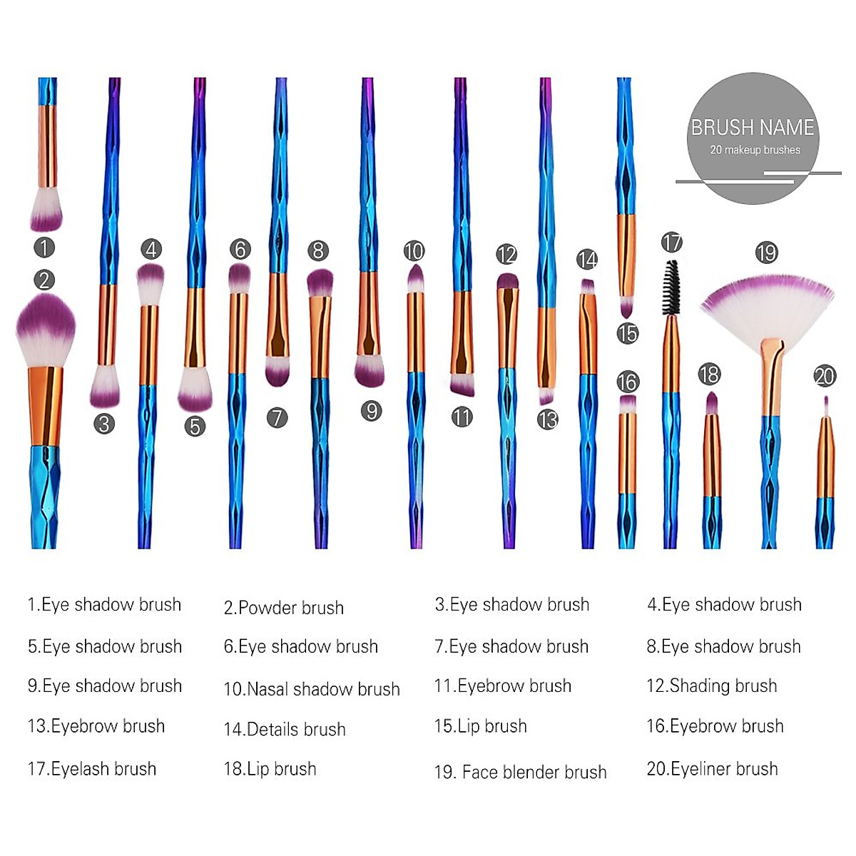 AMIZOB 20pcs Diamond Shape Handle Makeup Brushes Sets for Eye Shadow Eyeliner Foundation Blush Lip Makeup Brushes Powder Liquid Cream (green coffee)