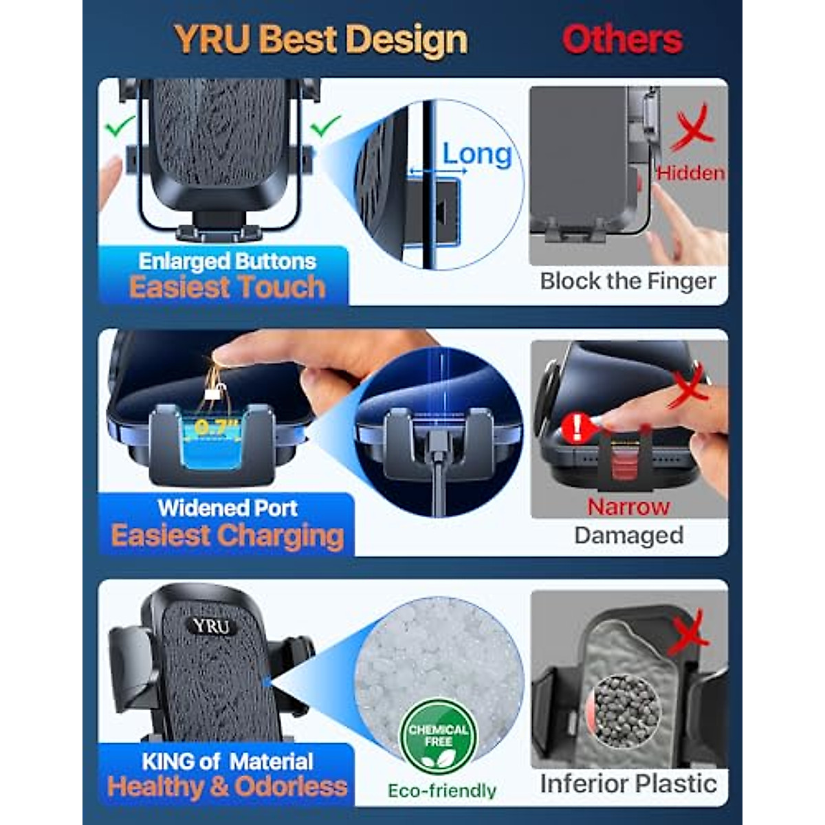 YRU True Military-Grade Car Phone Holder [2024 Upgraded Rotatable Strongest Suction Cup] Cell Phone Mount for Dashboard Windshield Truck Cradle Dash Stand for iPhone 15 14 13 12 Pro Max, Black