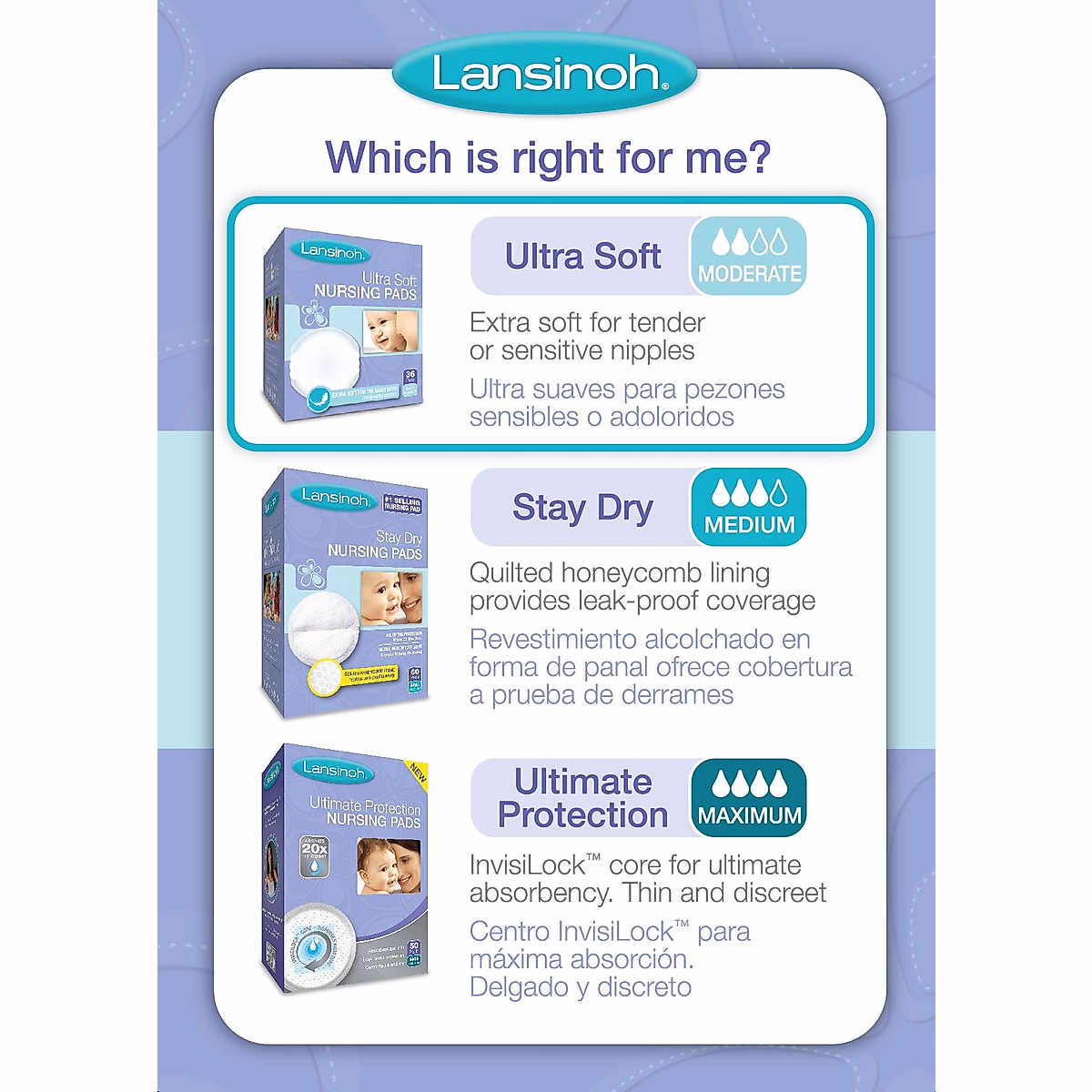 Lansinoh Nursing Pads, Pack of 36 Ultra Soft Disposable Breast Pads