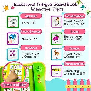 ZEENKIND Chinese English Learning Sound Book for Kids 2 3 4 5 6 Years Old, 160 Words to Learn in Chinese Mandarin Pinyin, Interactive Audio Talking Book, Educational Bilingual Toys for Toddlers