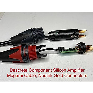 SONICPRESENCE SP15Pro (XLR) Binaural Microphone - Streams and Records 360º Spatial Audio in Two Channel Stereo Format That Plays on Headphones, Speakers, Social Media Platforms and ASMR