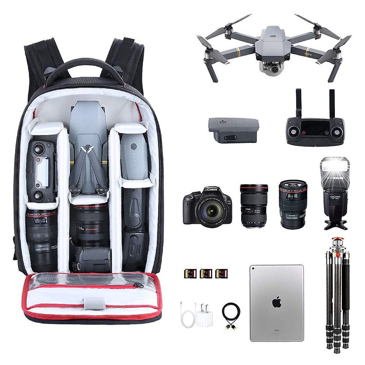 BESCHOI Camera Bag, Camera Backpack for photographers 20L Waterproof Camera Bags for DSLR Camera, Speedlite Flash, Camera Tripod, Laptops, Lens and Accessories