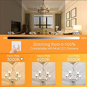 BROLSKUN G9 LED Light Bulbs 8W, Warm White Light, 60W - 80W Halogen Equivalent, Dimmable G9 Bi-Pin Base for Chandelier Lights Bulb Foyer Lights Ceiling Light Bulb (3 Pack)
