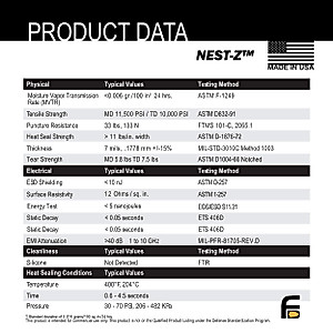 Faraday Defense 15pc Kit NEST-Z Faraday Bag EMP/Solar-Flare Prepper Ultra Thick - Military Grade Design, Superior Shielding Performance, Phones - Radios - Hard Drives - Tablets - Laptops MADE in USA