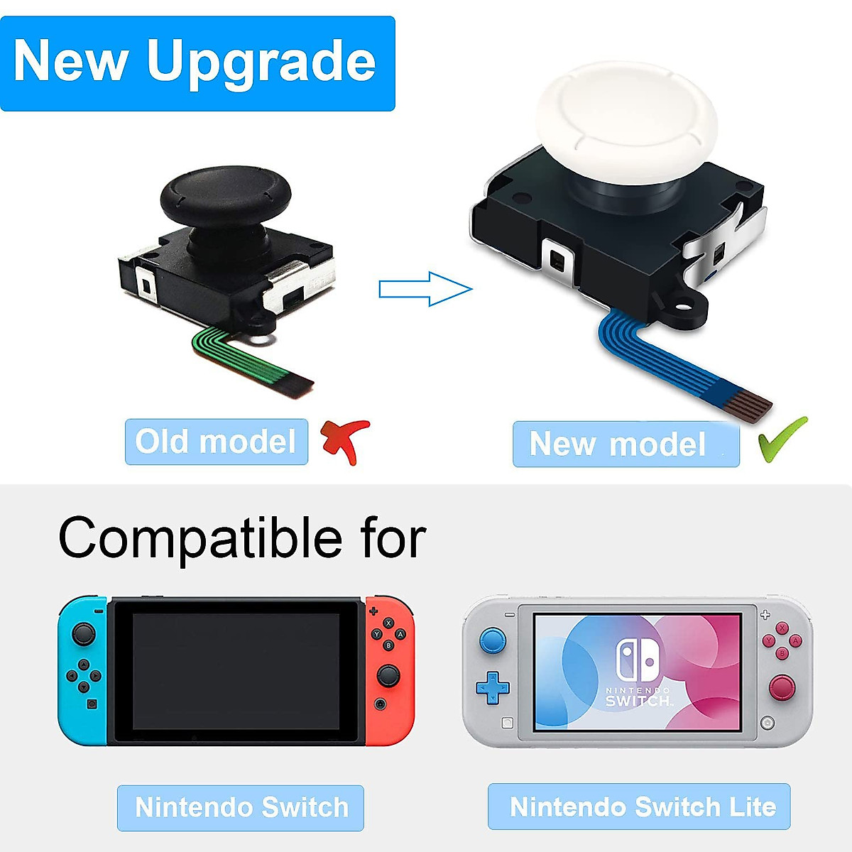 BRHE 3D Analog Joystick Replacement Left/Right Repair Kit Thumb Sticks Sensor with 4 “Y” Screws for Switch Controller NS Lite Console - 2 Pack (White)