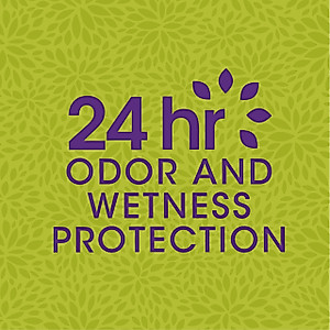 Ban Roll-On Antiperspirant Deodorant for Women and Men, Unscented, 3.5 Ounce (3 Pack)