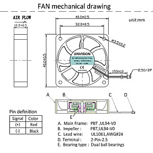 ANVISION DC 24V 40mm x 10mm Brushless Cooling Fan, Dual Ball Bearing, 2 Pin